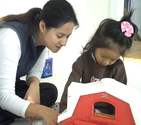 IGDI Measures - IGDI